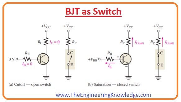BJT as Switch - The Engineering Knowledge
