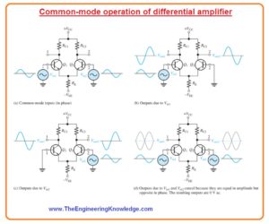 Introduction to Differential Amplifier - The Engineering Knowledge
