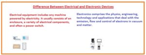 Difference Between Electrical and Electronic Devices - The Engineering Knowledge