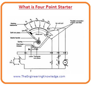 Difference Between Three Point & Four Point Starter - The Engineering Knowledge