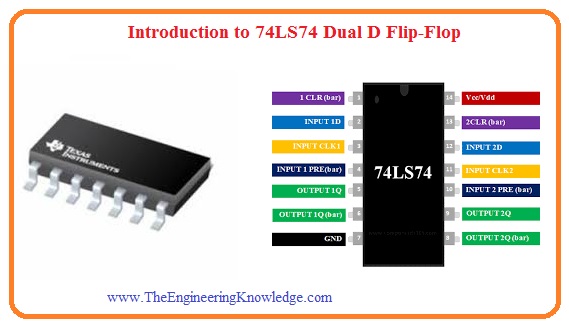 Introduction to 74LS74 Dual D Flip-Flop Pinout, Features and working - The Engineering Knowledge