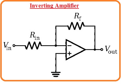 Difference Between Inverting and Non-Inverting Amplifier - The Engineering Knowledge