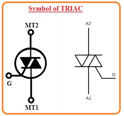 TRIAC: Definition, Operation & Applications - The Engineering Knowledge