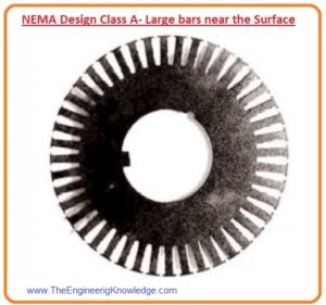 Variations in Induction Motor Torque-Speed Characteristics - The ...