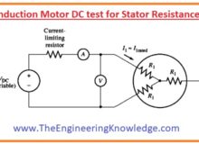Introduction to Induction Motor, Working, Features, Advantages ...
