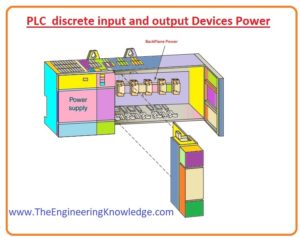 PLC Discrete Input and Output Devices - The Engineering Knowledge
