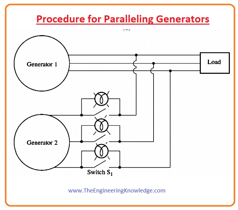 Paralleling Generators Diagram Schema Digital