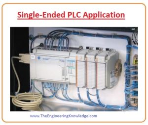 Introduction to Plc (Programmable logic controllers), Working, Types ...