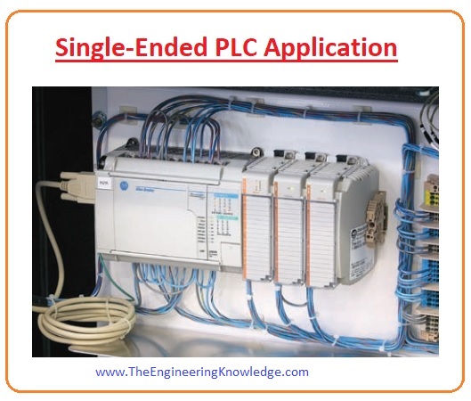 Introduction to Plc (Programmable logic controllers), Working, Types ...