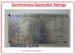 Synchronous Generators Parallel with Same Size Generators - The Engineering Knowledge