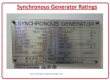 What is the Equivalent Circuit of Synchronous Generator - The ...