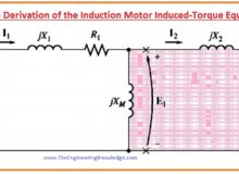 Introduction to Induction Motor, Working, Features, Advantages ...