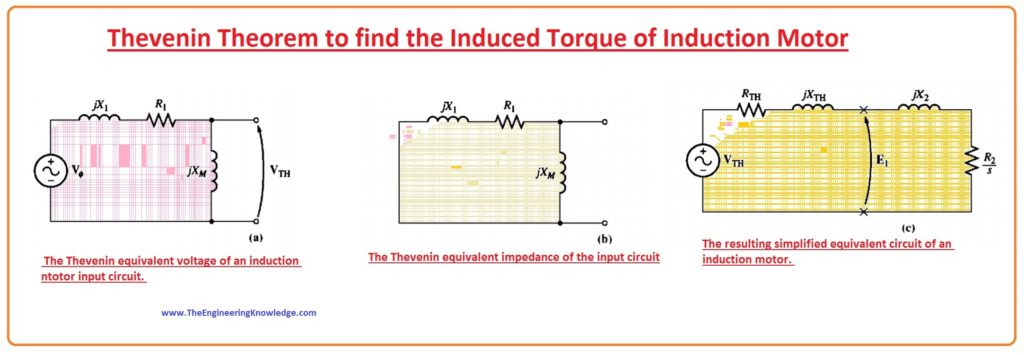 Derivation of the Induction Motor Induced-Torque Equation - The ...