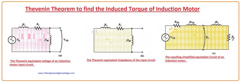 Derivation of the Induction Motor Induced-Torque Equation - The ...