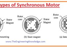 Synchronous Motor Starting Methods - The Engineering Knowledge