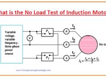 Introduction to Three Phase Induction Motor - The Engineering Knowledge
