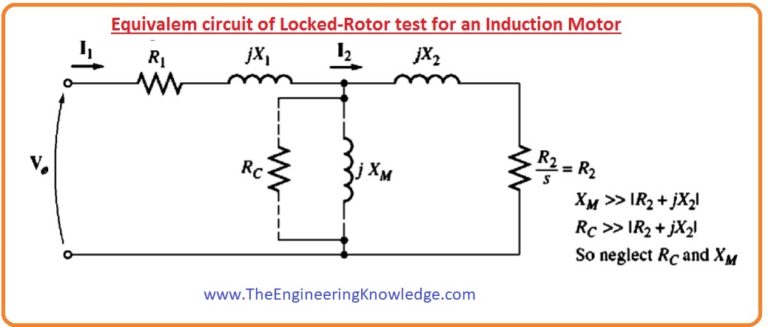 Induction Motor DC test for Stator Resistance and Locked Rotor Test ...