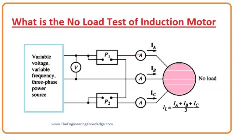 What is the No Load Test of Induction Motor - The Engineering Knowledge