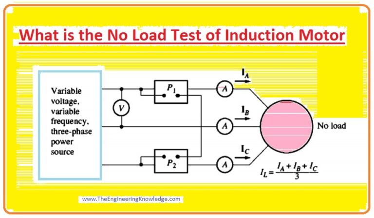 What is the No Load Test of Induction Motor - The Engineering Knowledge