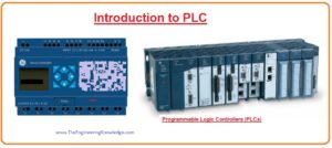 Introduction to Plc (Programmable logic controllers), Working, Types ...