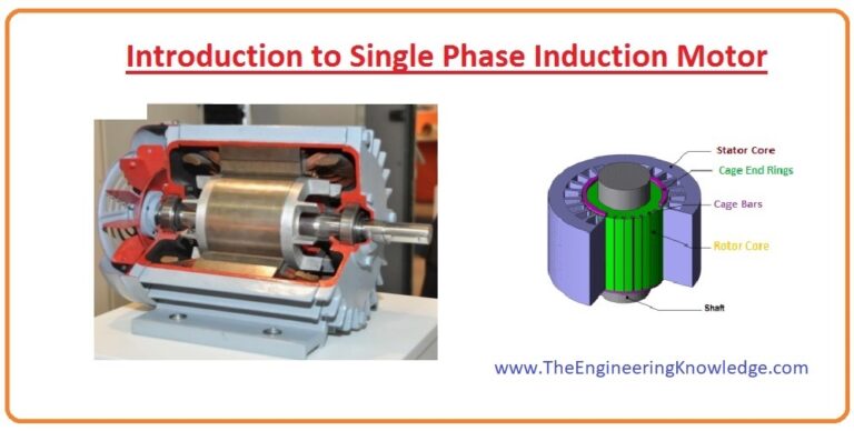 Single Phase Induction Motor, Working, Construction & Applications ...