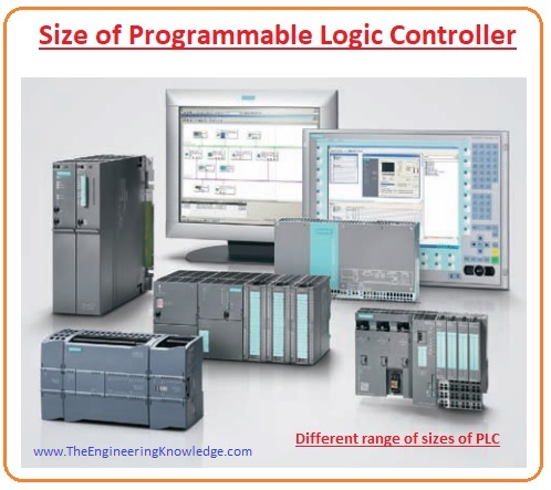 Introduction to Plc (Programmable logic controllers) - The Engineering ...