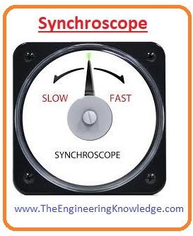 Parallel Operation of Synchronous Generator - The Engineering Knowledge