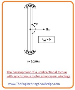 Synchronous Motor Starting Methods - The Engineering Knowledge