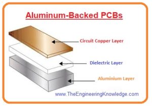 Difference between PCB and Breadboard - The Engineering Knowledge