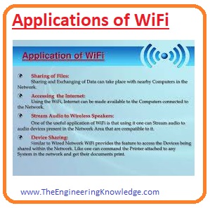 Full Form of WiFi - The Engineering Knowledge