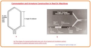 Commutation and Armature Construction DC Machines - The Engineering Knowledge