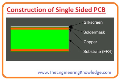 Single Sided PCB Board, Construction, Working, Features & Applications ...