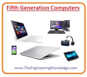 What is Computer: Basic of computer, Full form of Computer, Working ...