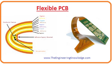 Flexible PCB, Construction, Applications & Advantages - The Engineering ...