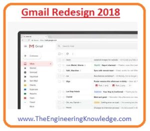 Full form of Gmail - The Engineering Knowledge