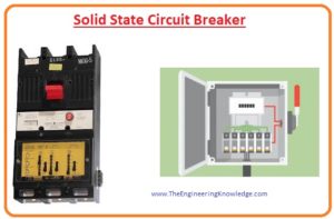 What is circuit breaker | Working Principle & Why Is It Important ...