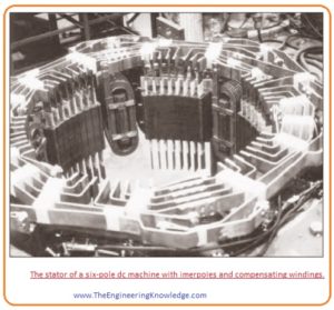Methods of Improving Commutation - The Engineering Knowledge