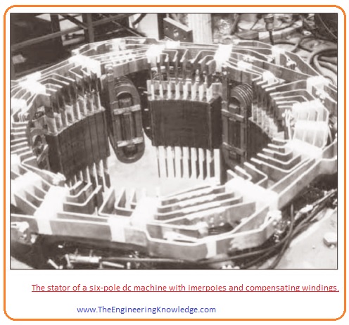 Methods of Improving Commutation - The Engineering Knowledge