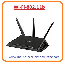 Full Form of WiFi - The Engineering Knowledge