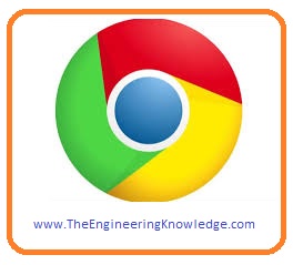 Full form of GOOGLE - The Engineering Knowledge