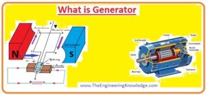 What is Electric Generator, Definition, Types, Working Principle ...