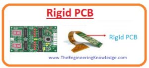 Types of PCB Board - The Engineering Knowledge