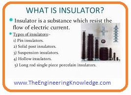 Difference Between Conductor, Insulator and Semiconductor - The ...