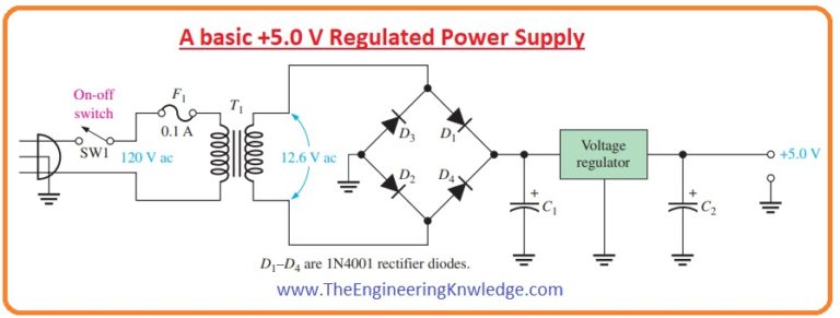 Power Supply Filters and Regulators - The Engineering Knowledge
