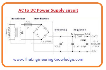 Introduction to Power Supply - The Engineering Knowledge