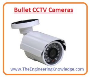 Full Form of CCTV - The Engineering Knowledge