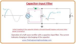 Power Supply Filters and Regulators - The Engineering Knowledge