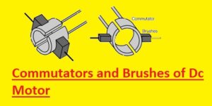 Construction of DC Machines - The Engineering Knowledge