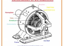Commutation and Armature Construction DC Machines - The Engineering ...