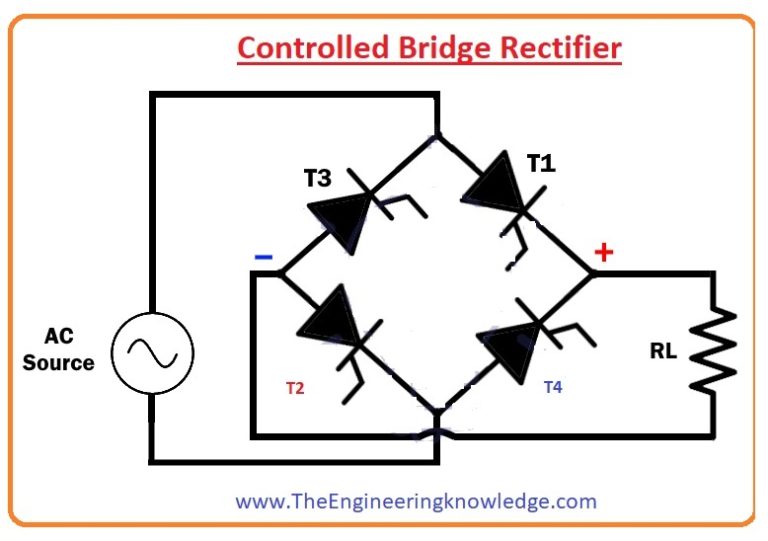 Introduction to Rectifier, Working, Types, Circuit,Features ...